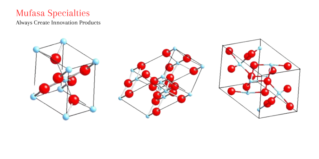 Struktur Atom Titanium Dioxide Terdiri Dari (Ti^4+) dan (O^2-)